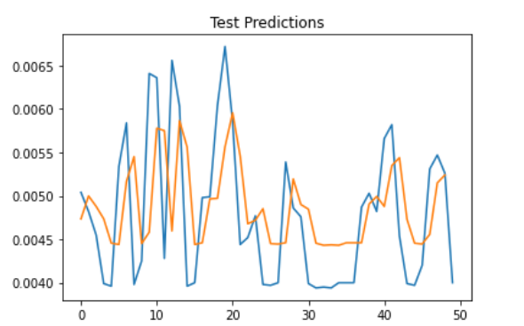 GitHub - swastika-projects/ETCD-Heatmap