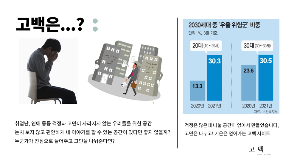 GitHub - kejee1917/semiproject_01