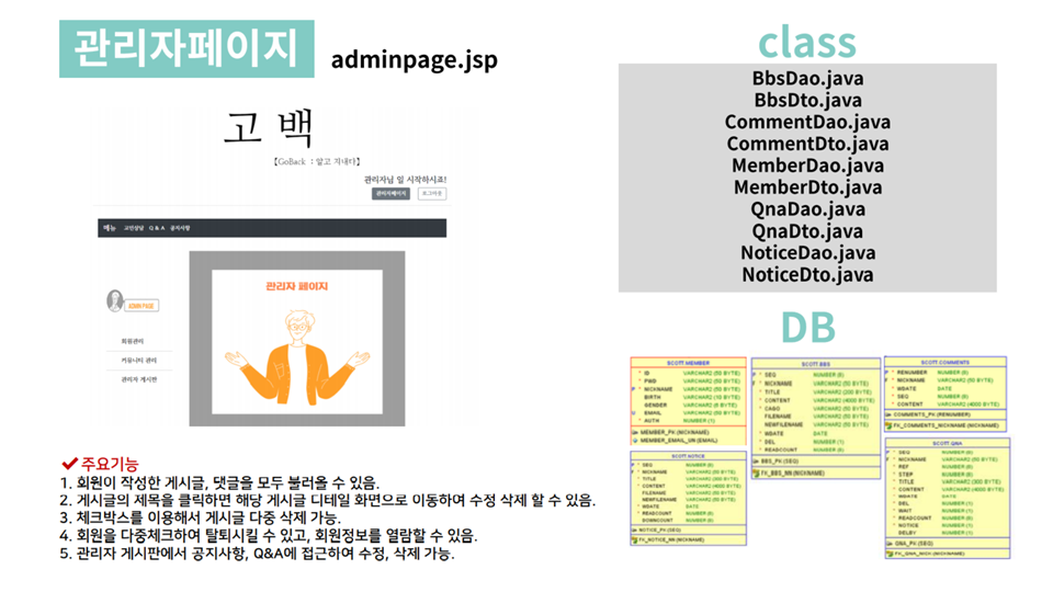 GitHub - kejee1917/semiproject_01