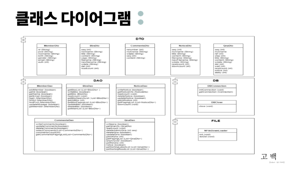 GitHub - kejee1917/semiproject_01