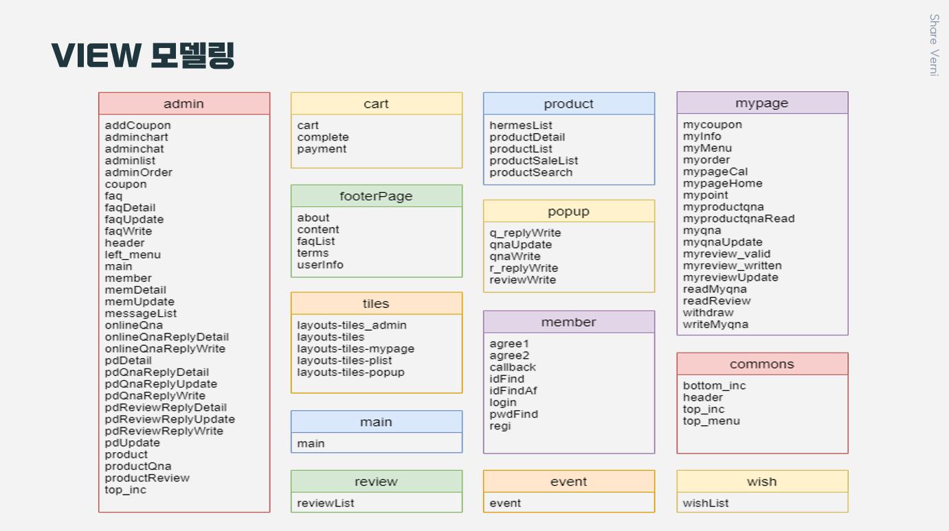 GitHub - kejee1917/finalProject_01