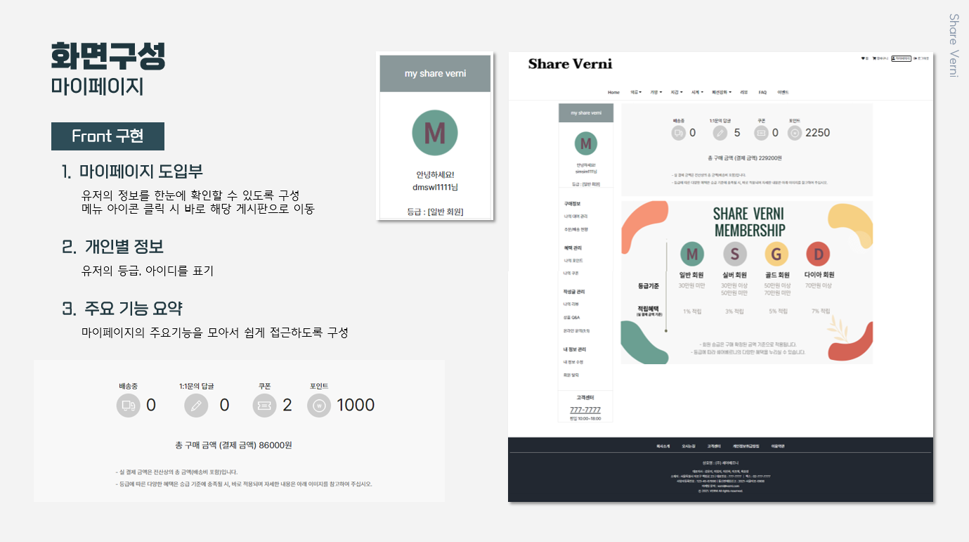 GitHub - kejee1917/finalProject_01