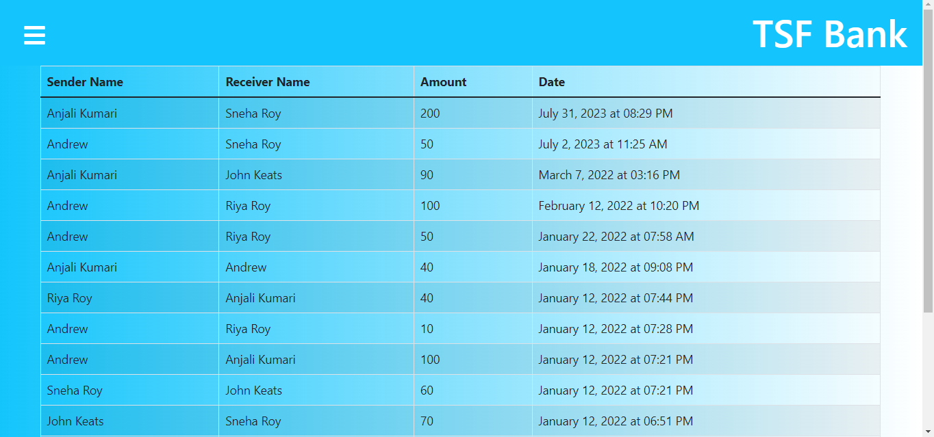 GitHub - arc2001/Basic-Banking-App