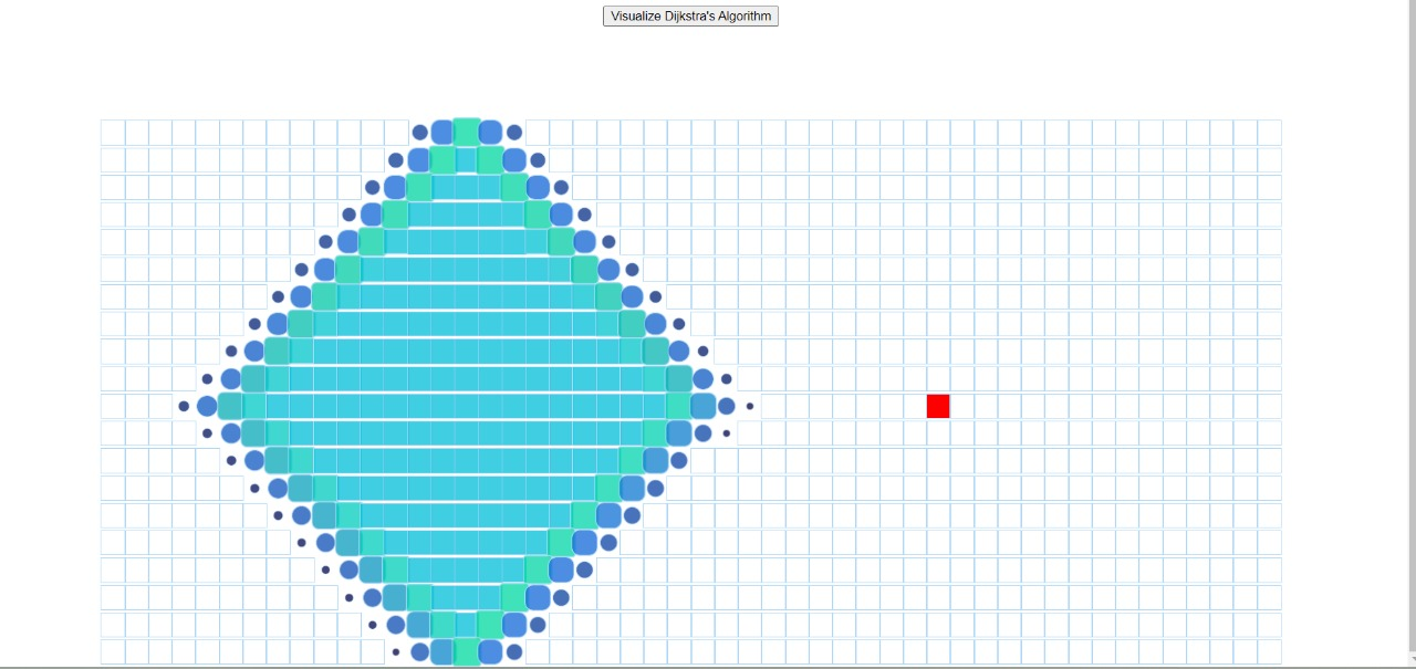 Github Ashan240 Shortest Pathfinder Web Application To Find The Shortest Distance Between Two