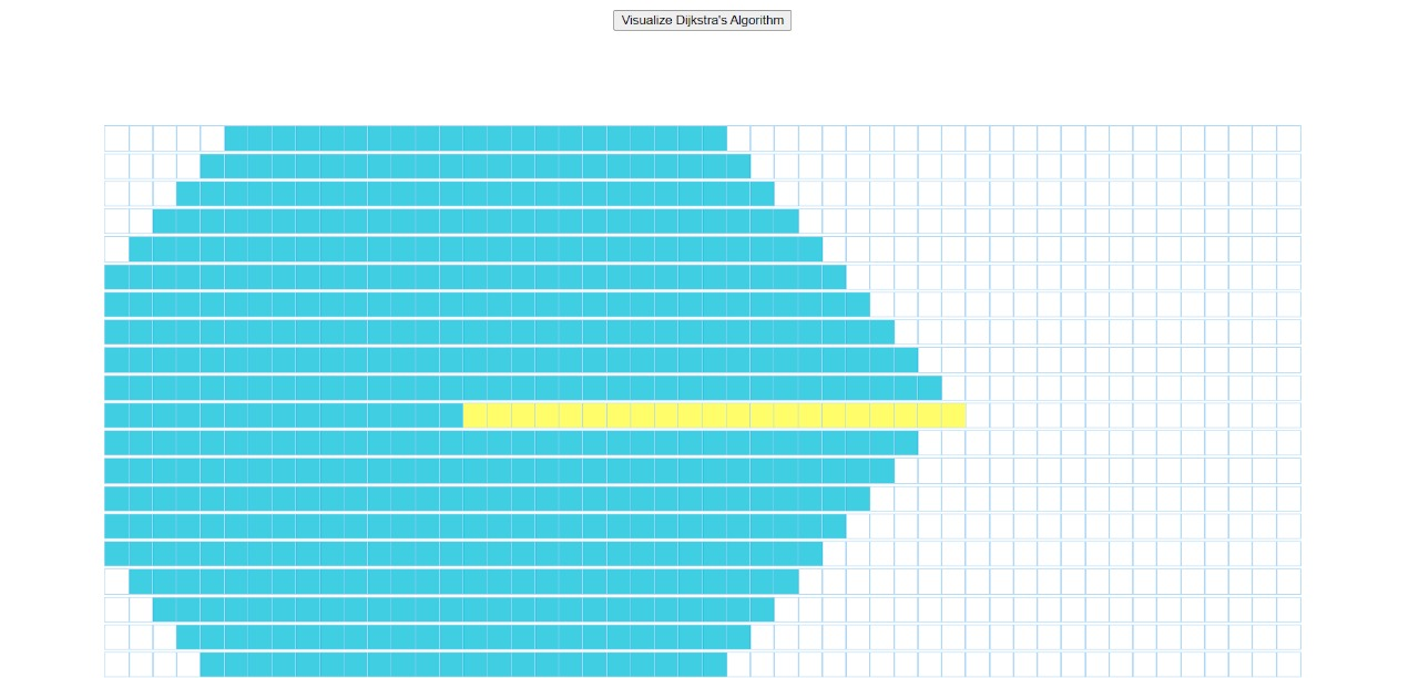 GitHub - ashan240/shortest-pathfinder: Web application to find the ...