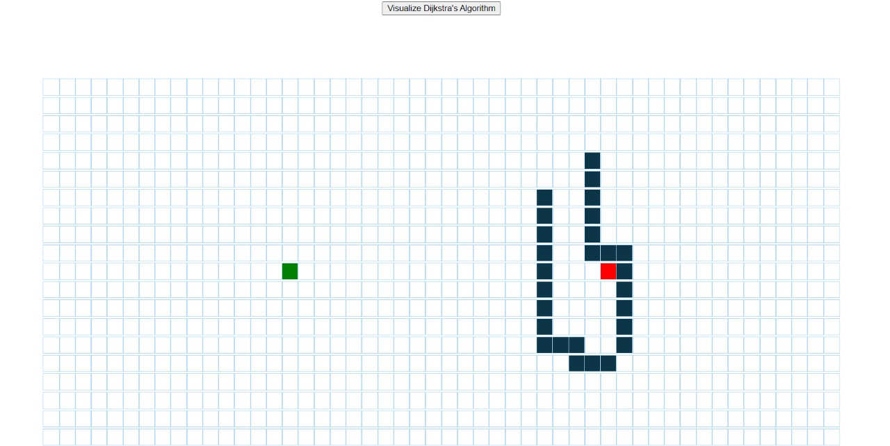 GitHub - ashan240/shortest-pathfinder: Web application to find the ...