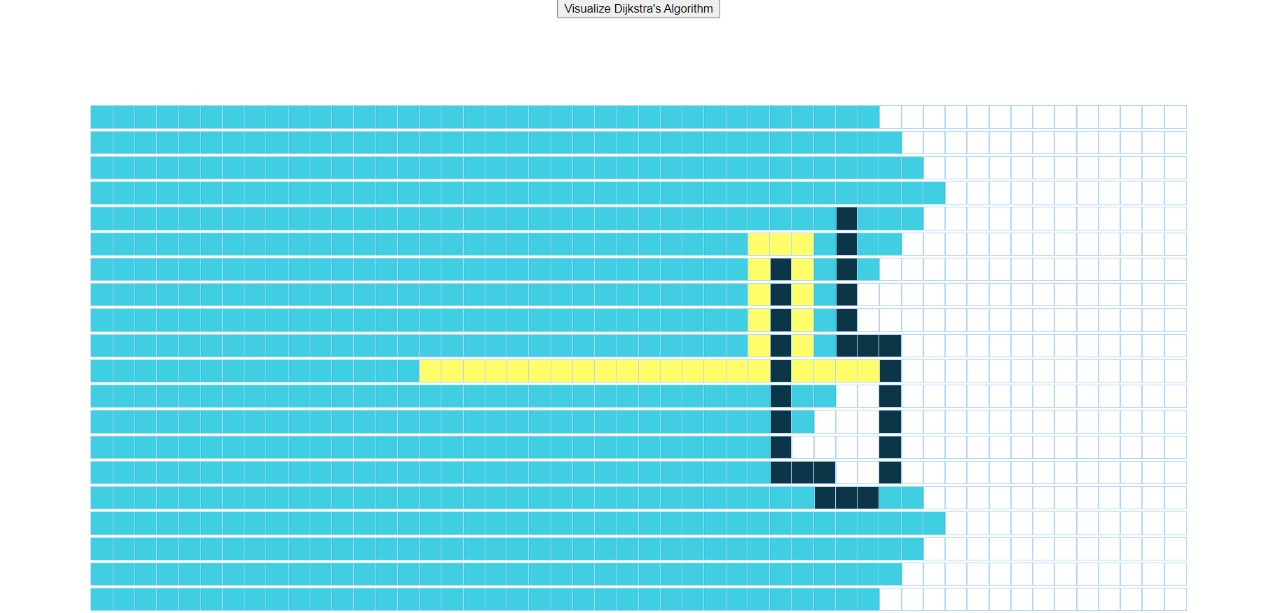 GitHub - ashan240/shortest-pathfinder: Web application to find the ...