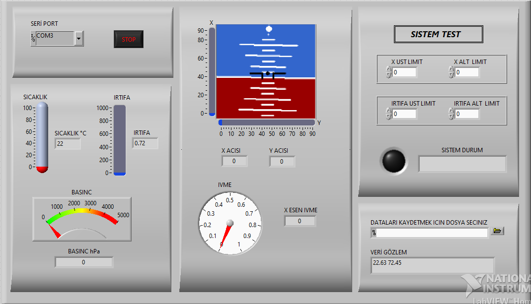 GitHub - ozgepek/Simple-test-rig-for-labview-based-avionics-systems ...