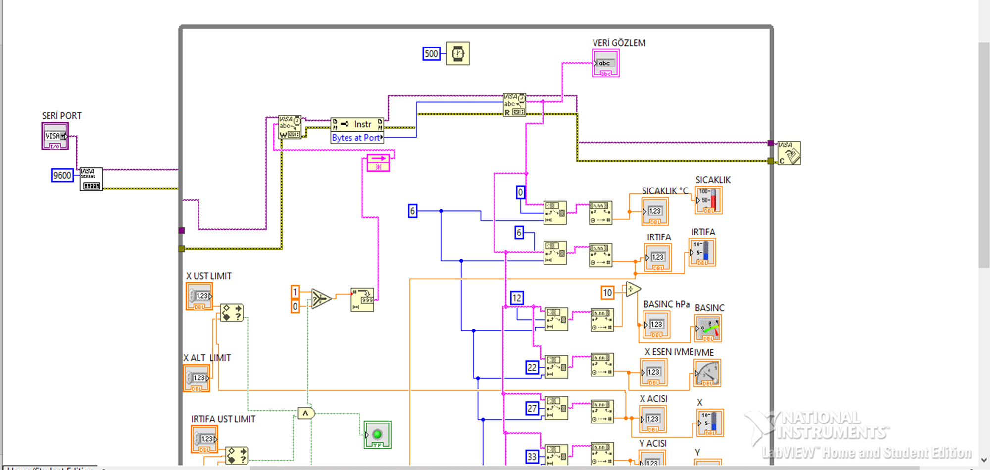 GitHub - ozgepek/Simple-test-rig-for-labview-based-avionics-systems ...