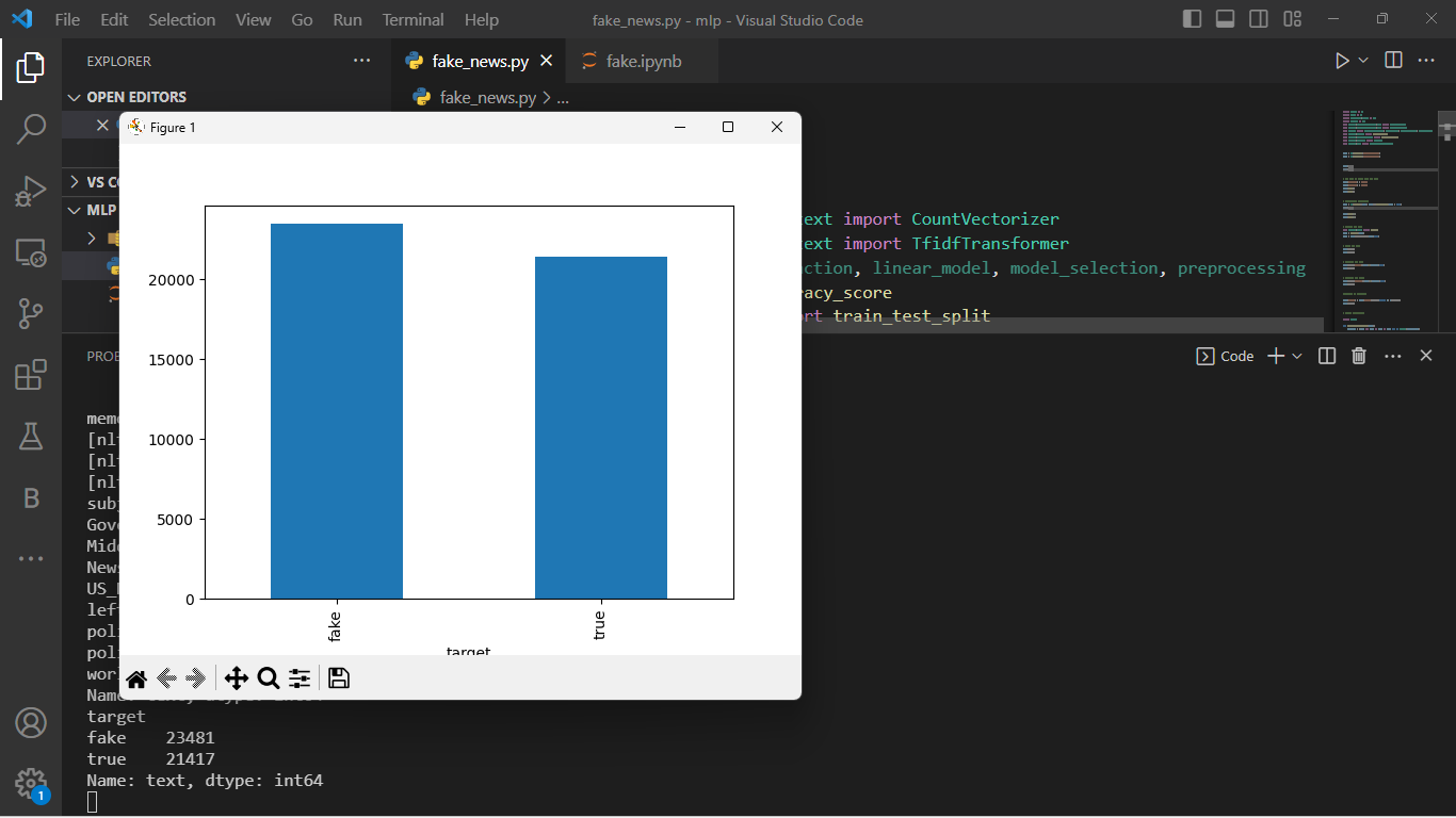 GitHub - Jaskirat-singh04/Fake-News-Detection-Model: The code is ...