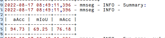 Why can't I get the accuracy of CWD？ · Issue #238 · open-mmlab/mmrazor · GitHub