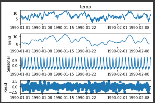 GitHub - hoangdat252513/Weather-forecasting-with-Deep-Learninig: Experiment various Deep ...