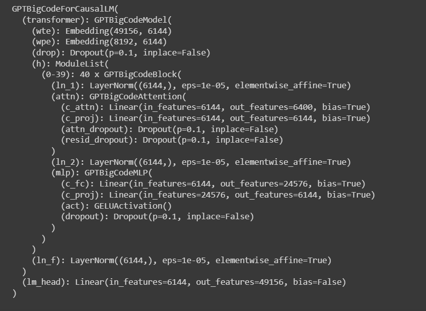 Getting ValueError: model.shared.weight doesn't have any device set in ...