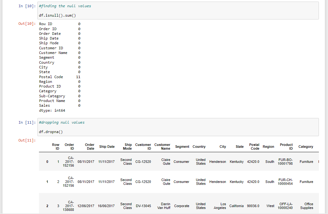 GitHub - Oluwadamilola-Ajumobi/SuperStore-Sales-Dataset---Exploratory ...