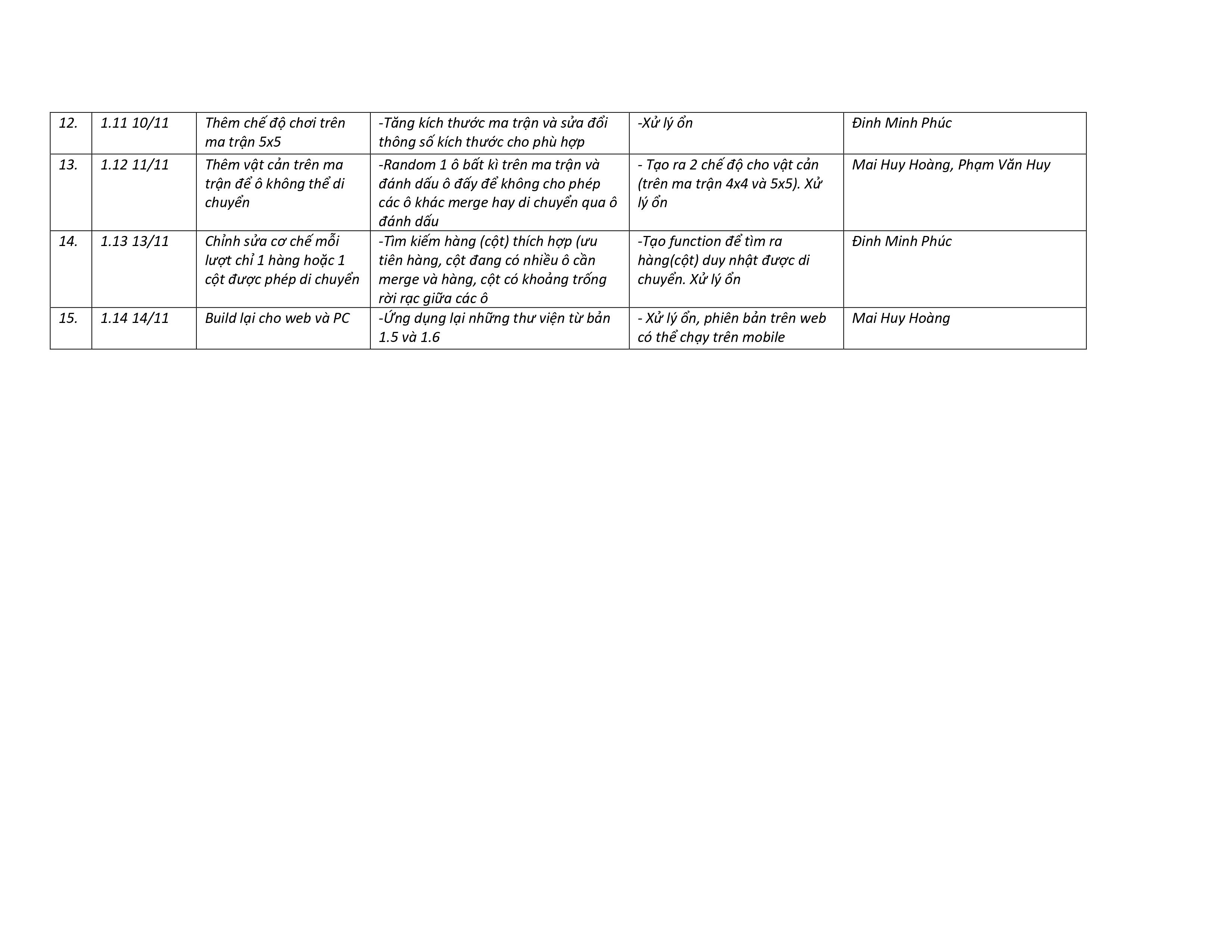 Github Hoangmh13042048crossplatformgame