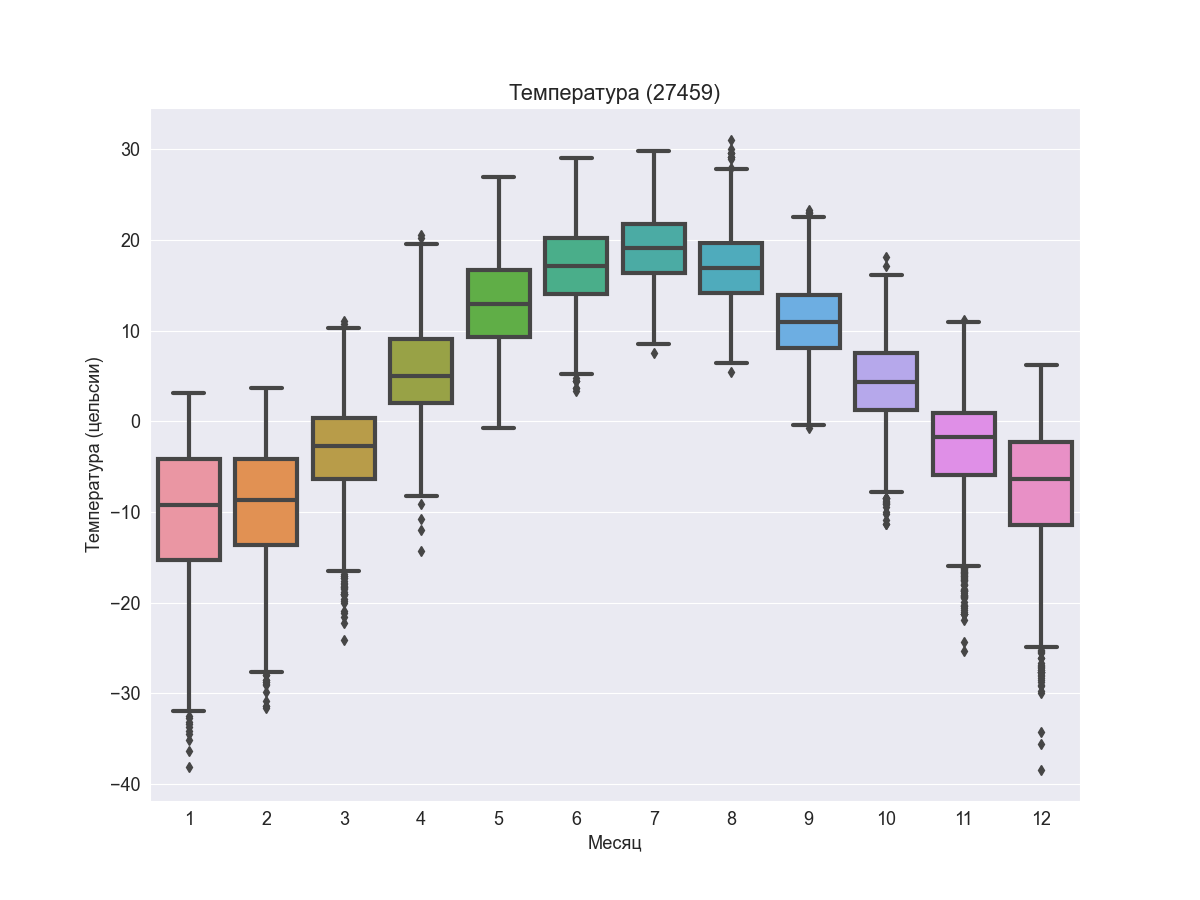 GitHub - YaYaroslav001/DecomposeToFile