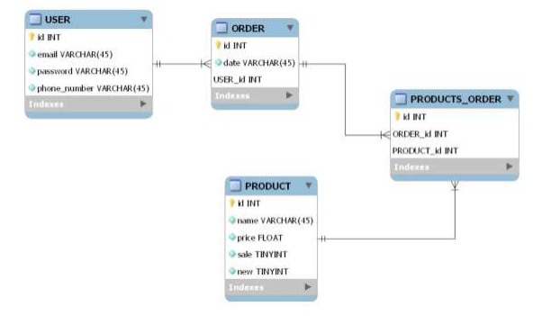 GitHub - YaYaroslav001/BasedSuit
