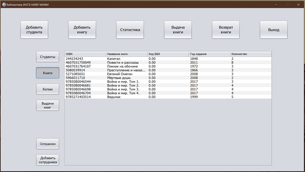 GitHub - YaYaroslav001/Library