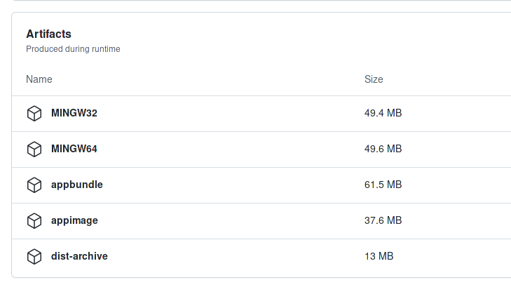 Portable Distribution Without Installer · Fontforge Fontforge · Discussion 4876 · Github