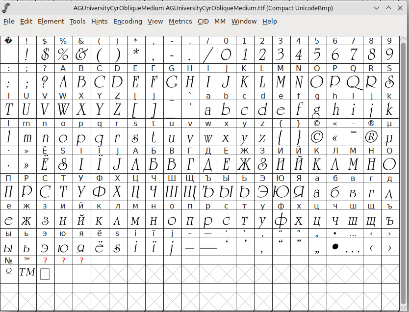 Is it possible to batch process multiple fonts to fix one wrong glyph ...