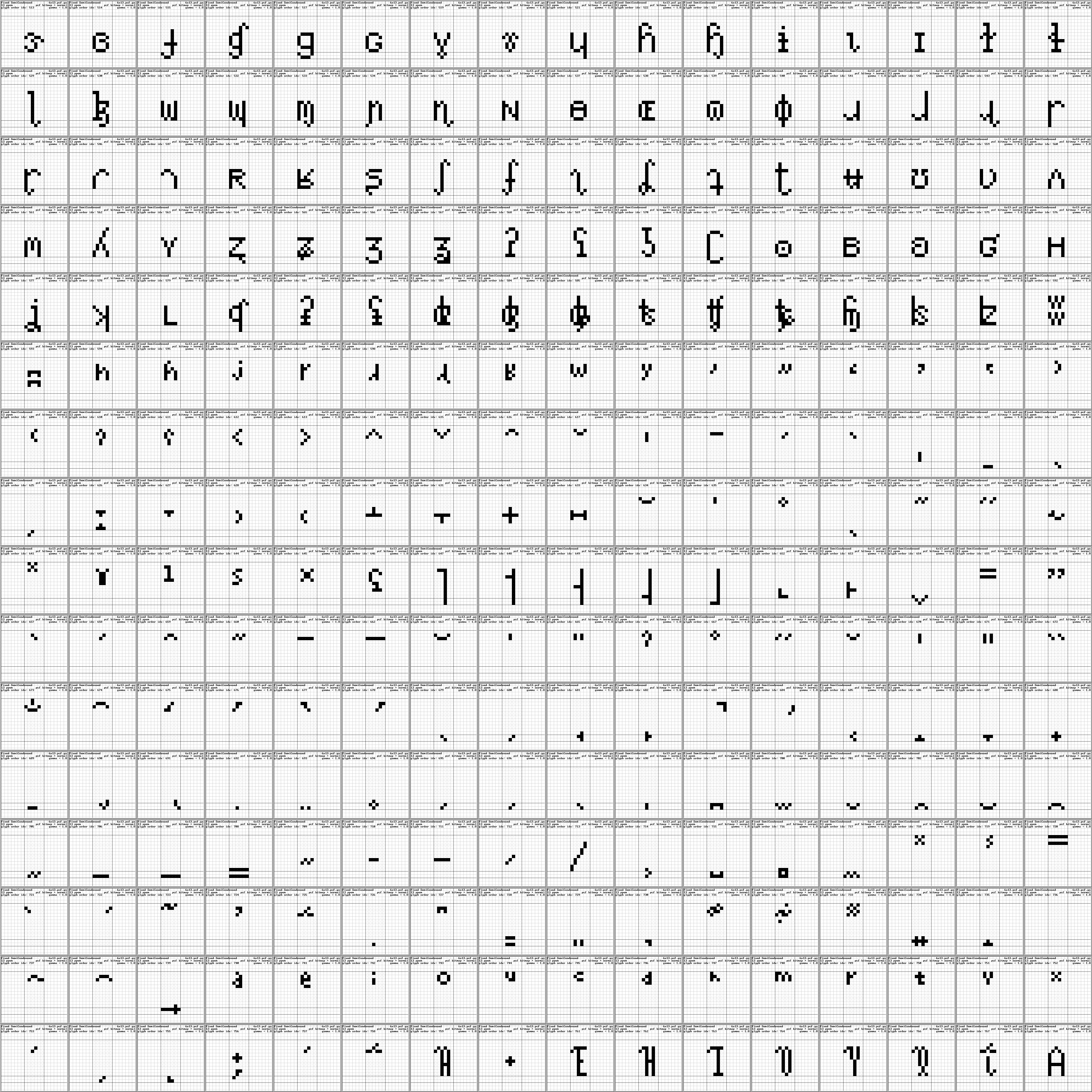 BDF font generation: FONT_ASCENT and FONT_DESCENT properties are missing · Issue #5089 ...