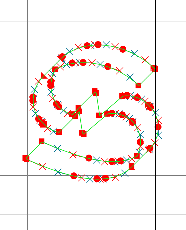 Expand Stroke Rectangular (calligraphic) results in spline with strange ...