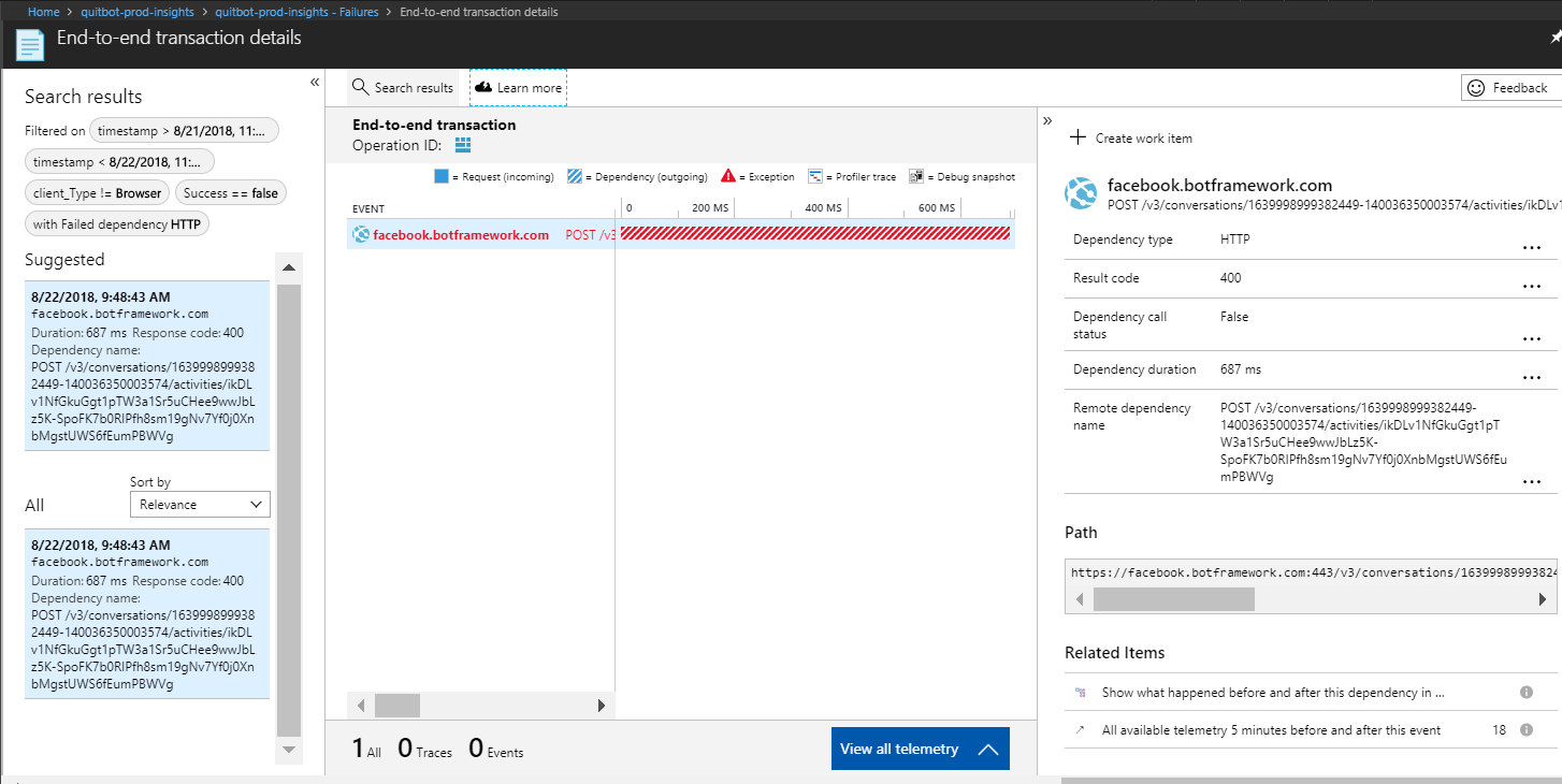Messaging bot via Webchat works, but messaging via FB results in cryptic [400] bad request error ...