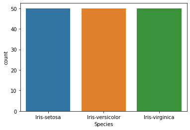 Rizwan2705 (Syed Rizwan) · GitHub