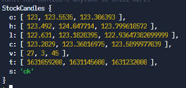 Candlestick Function only Returning Information about Default Stock · Issue #462 · finnhubio ...