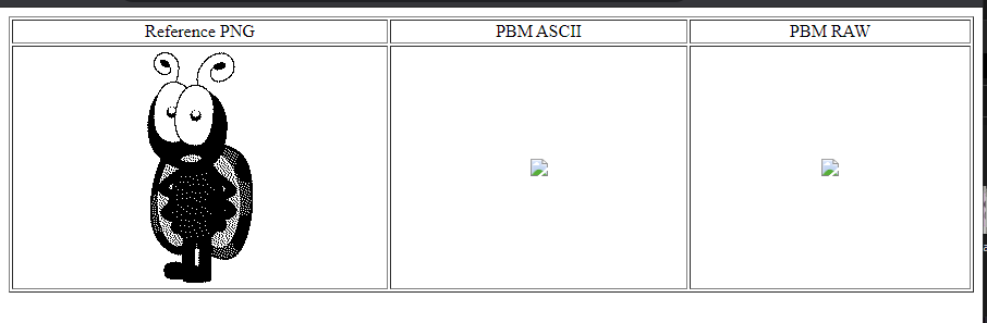 LibWeb: Table horizontal layout with width: 100% on the table is surprising · Issue #4684 ...