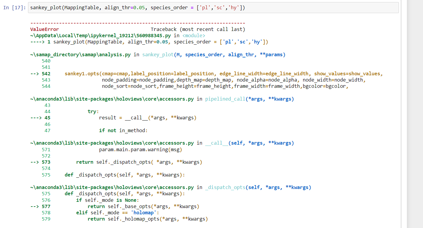 sankey_plot(MappingTable, align_thr=0.05, species_order = ['pl','sc ...