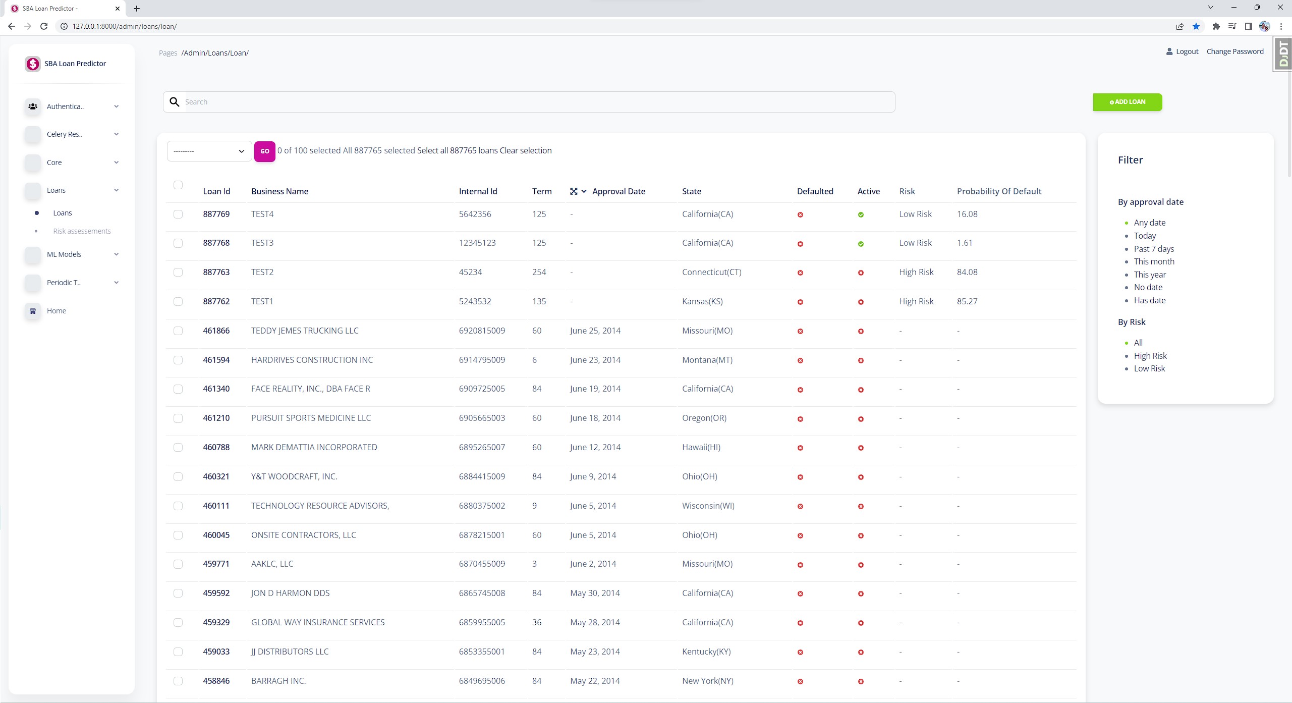 GitHub - ricardocolindres/django-xgboost-loan-predictor: This is a fully deployable system built ...