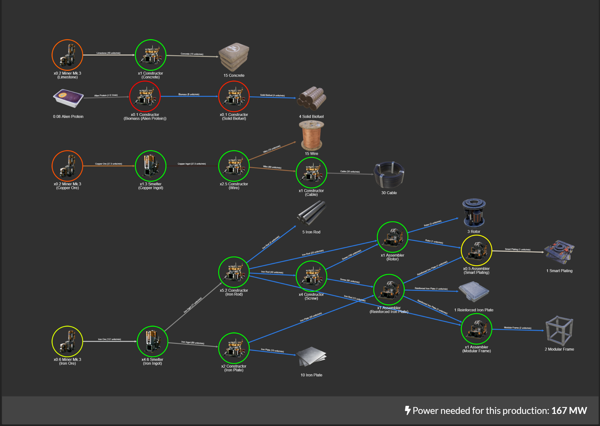 V2 - Starting factory to Tier 2 · Issue #15 · samsmithnz/SatisfactoryPlanning · GitHub