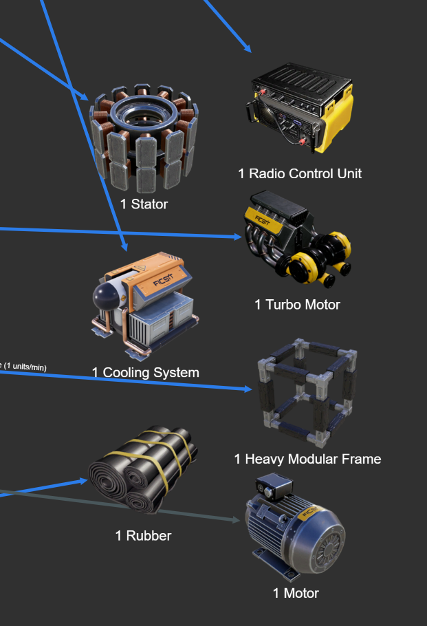 Still todo · Issue #17 · samsmithnz/SatisfactoryPlanning · GitHub