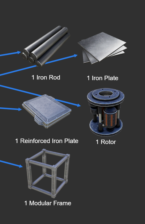 Still todo · Issue #17 · samsmithnz/SatisfactoryPlanning · GitHub