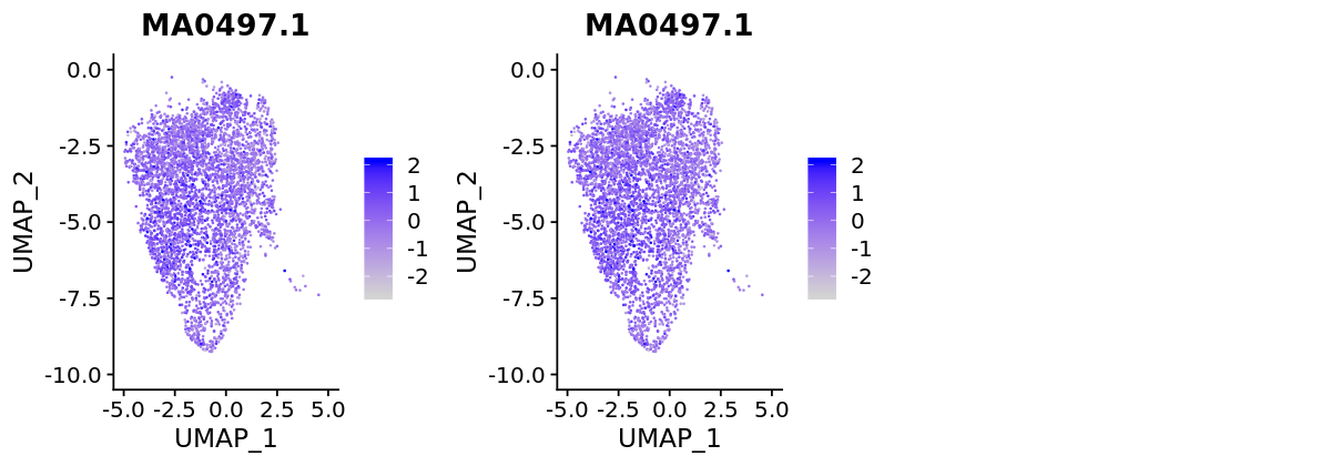 Changing color scheme (3 colors) when visualizing ChromVAR activity ...