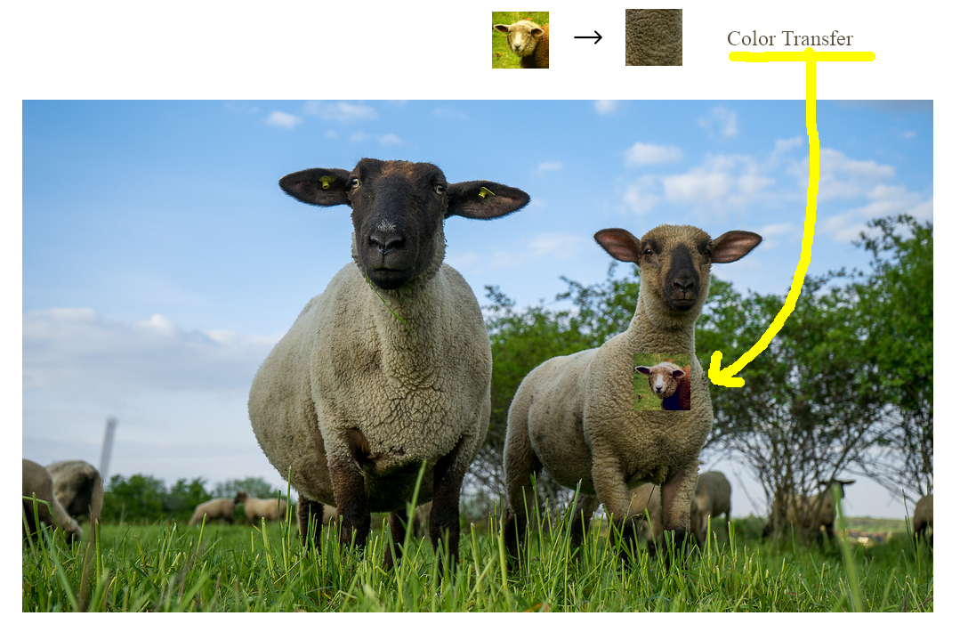 GitHub - AltSens/python_mosaic: Application that creates a mosaic of ...