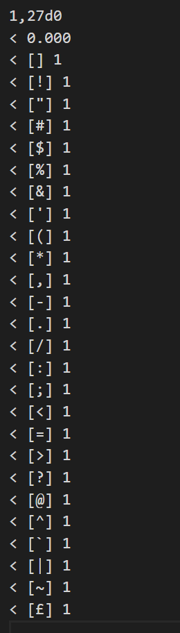 Output Formatting · Issue 33 · Langproc Langproc 2021 Lab · Github