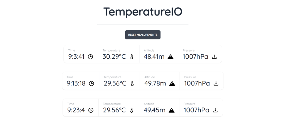 GitHub - Josip221/Arduino-Temperature-Measuring: Microcontroller for ...