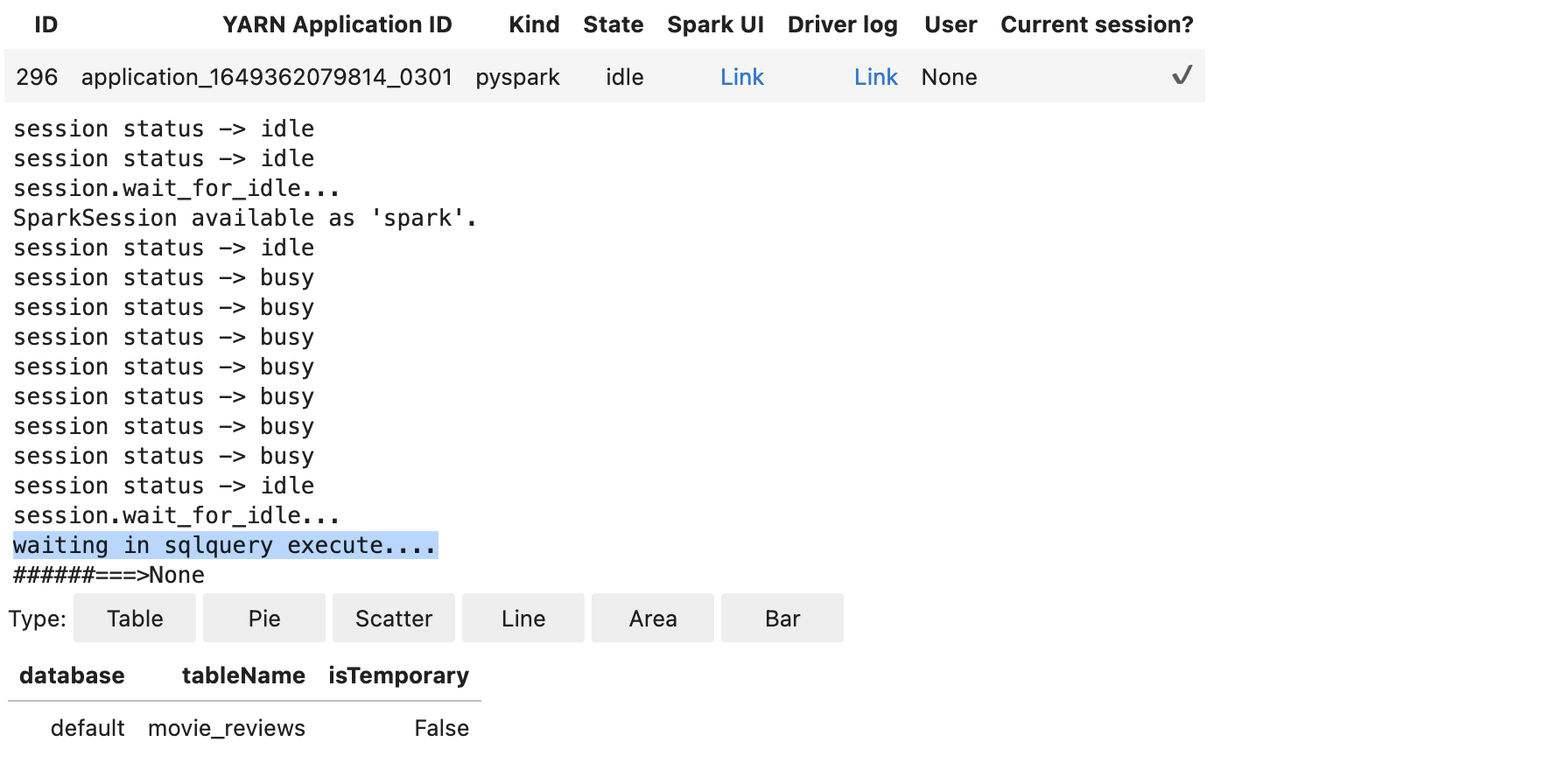 [BUG] SparkMagic pyspark kernel magic(%%sql) hangs when running with Papermill. · Issue #833 ...