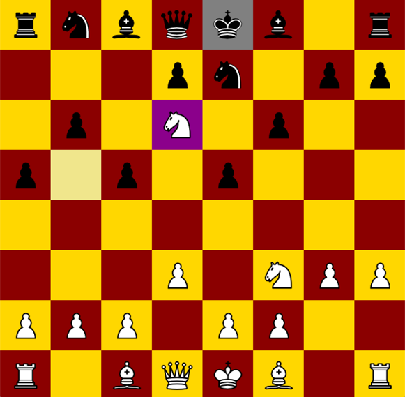 GitHub - anuragskadam/tkinter-chess: A chess game made using Python (tkinter GUI Library). It's ...