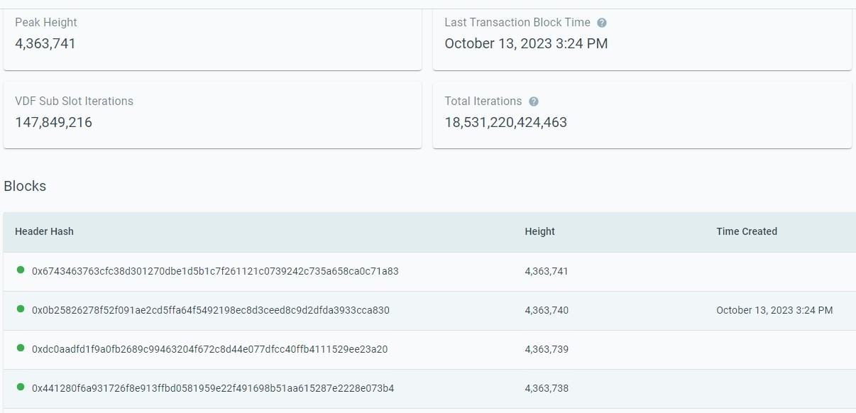 Syncing problem after update to 2.1.1 · Chia-Network chia-blockchain · Discussion #16627 · GitHub