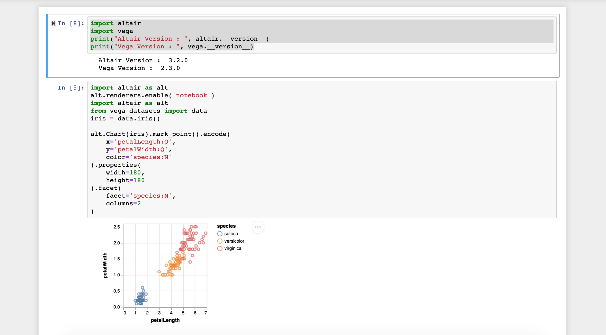 facet_wrap is not working with altair 3.20 and vega 2.3.0 · Issue #1713 · vega/altair · GitHub