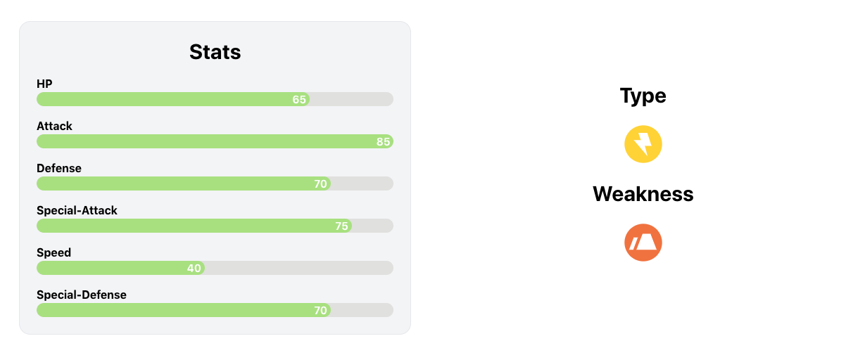 GitHub - cristhiandcl/pokedex-app-remastered: Here you can find some ...