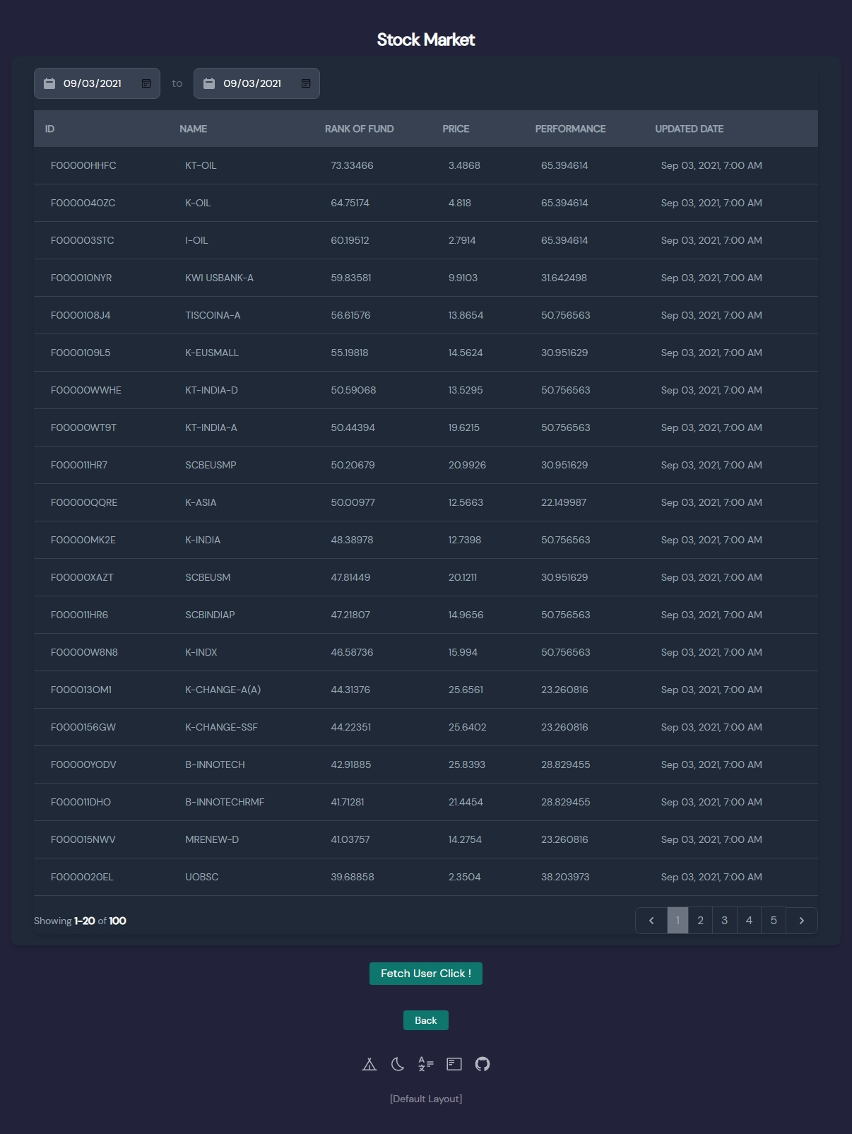 GitHub - fuse-thanakorn/vue3-node-ts-docker GitHub - fuse-thanakorn/vue3-node-ts-docker