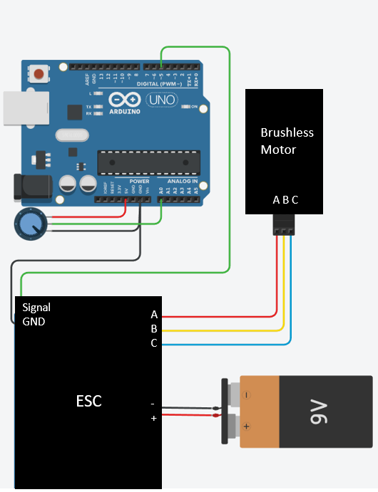 GitHub - AbdullahAlshambri/Controlling-Different-Types-of-Motors: Arduino Codes to Control ...