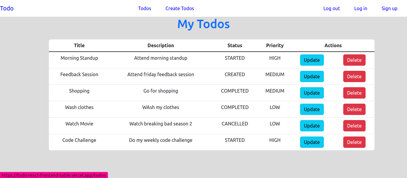 Github Osorabriantodo React Frontend Todo Web Application 1208