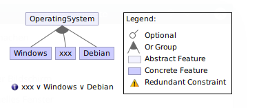 Missing icon for ‘Redundant Constraint’ in feature diagram · Issue ...
