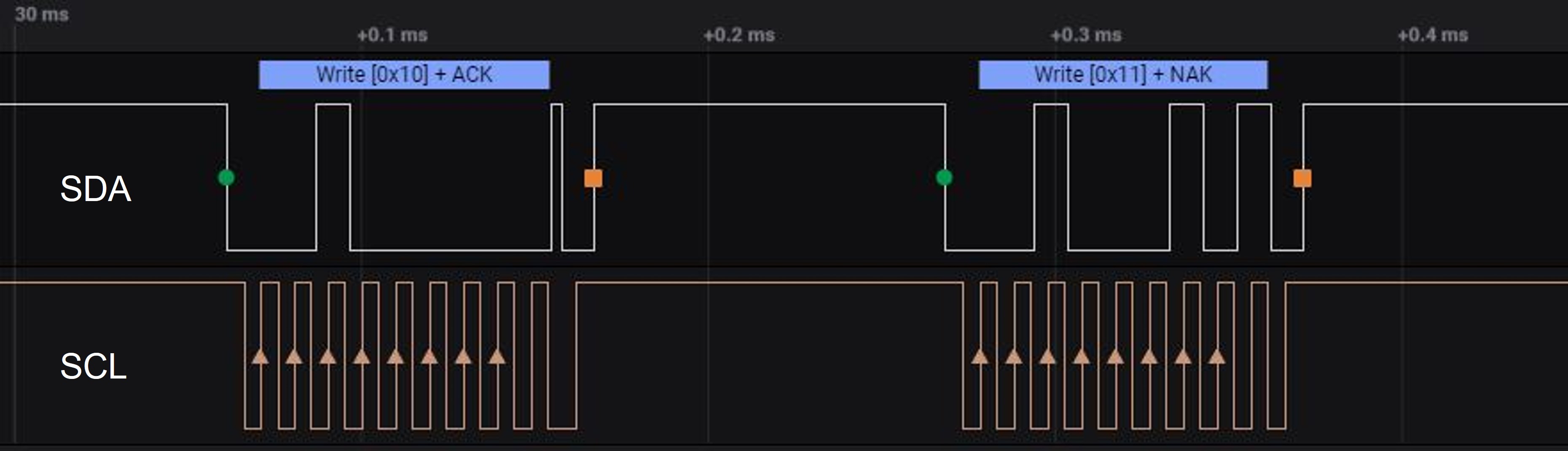 GitHub - jakobbleickert/Measurement-of-Suspension-Travel-on-a-Mountain-Bike: IOT Project ...