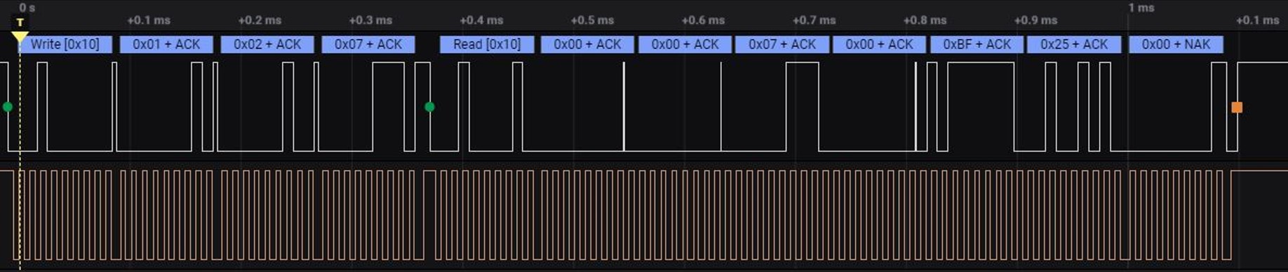 GitHub - jakobbleickert/Measurement-of-Suspension-Travel-on-a-Mountain-Bike: IOT Project ...
